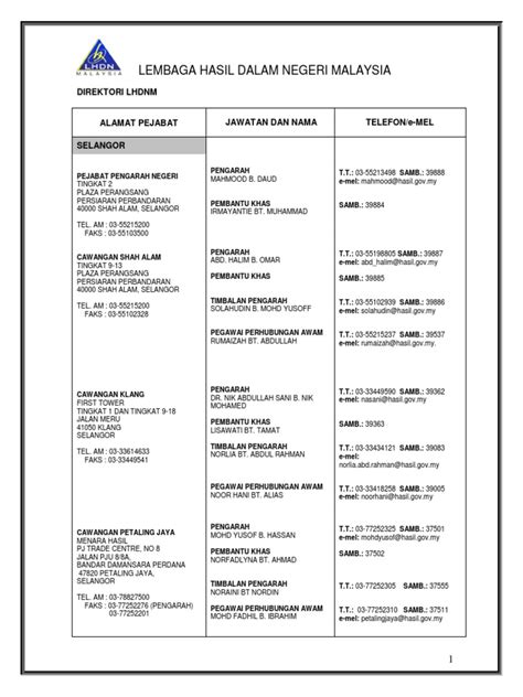 Alamat Lhdn Shah Alam Sally Oliver Alamat Lhdn Shah Alam Sally Oliver