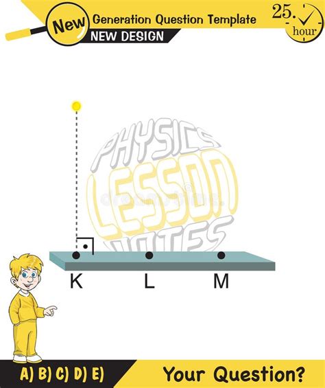 Physics Shadow Experiments Optics Shadow Formation With Light Sources From Different Angles