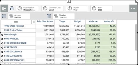 Planning Analytics Workspace Now What Lodestar Solutions