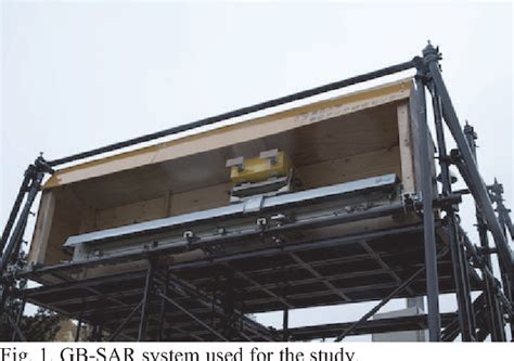 Figure 1 From Landslide Observation By Ground Based Sar Interferometry