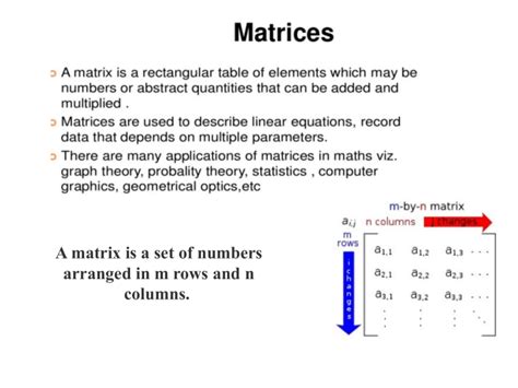 Matrices Linear Equations Eigenvalues Cayley Hamilton