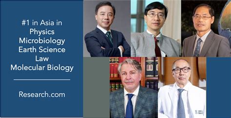 News The University Of Hong Kong Hku