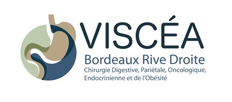 Kyste Sacro Coccygien Viscéa Chirurgie Digestive Et Obésité