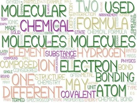 Structures Wordcloud Advertising Graphic By Sempremusicproductionyt