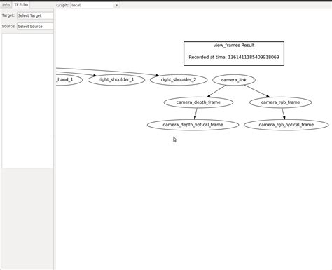 Kinect Opennitracker Displaying Pointcloud And Skeleton Alignment