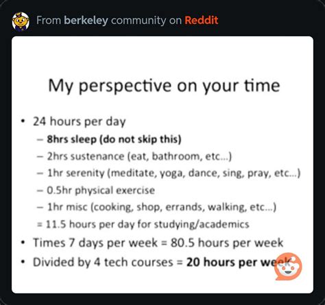 How Computer Science Students Should Spend Their Time According To A
