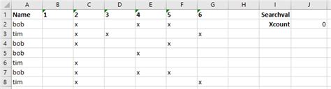 Worksheet Function Excel Find Results In Column And Then Search All Matched Rows For Another
