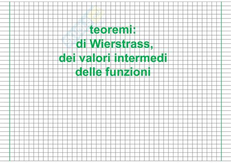 Teoremi Di Wierstrass Dei Valori Intermedi Delle Funzioni