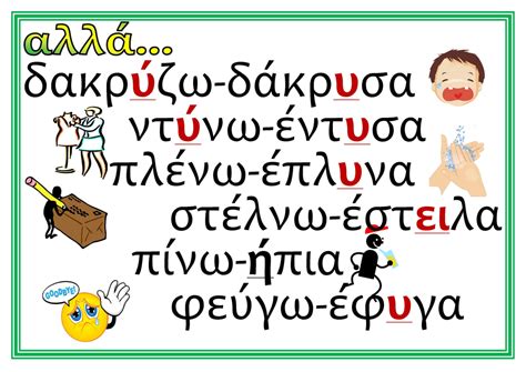 Grammar ΠΡΩΤΟ ΚΟΥΔΟΥΝΙ