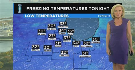 Chicago First Alert Weather Cold Front Coming Soon Cbs Chicago