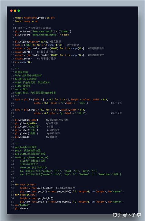 Python笔记—用matplotlib做双柱形图 知乎