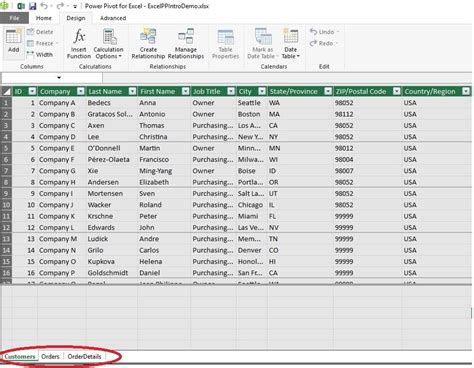 How To Combine And Analyze Data From Multiple Data Sets Using Excel