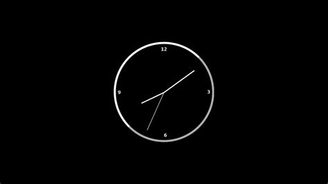 Shiva Vignesh Kannan K On Linkedin Javascript Webdevelopment Css