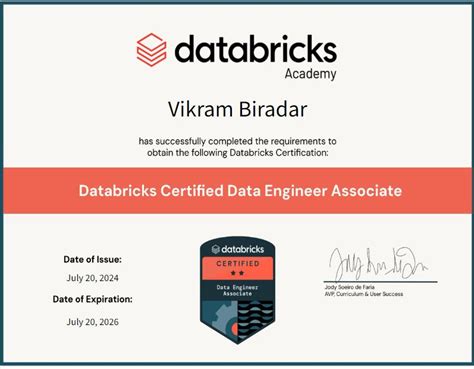 vikram biradar on linkedin dataengineering databrickscertified