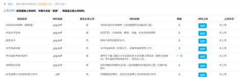 怎么填系统才能入营？夏令营固定电话没有怎么填写 Csdn博客