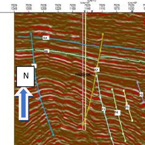 Seismic Section Of Inline Il 6649 7288 And Crossline Xl 1297 Download Scientific Diagram