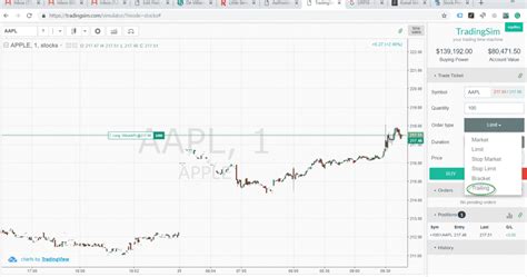 Trailing Stop Loss Learn How To Manage Your Trades