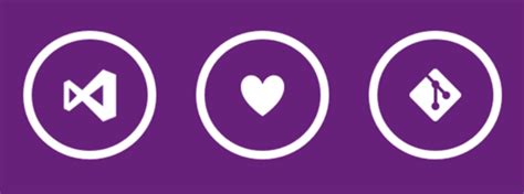 Tfs Adds Git Support