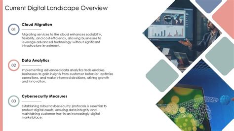 Digital Modernization Ppt Guidelines Acp Ppt Presentation