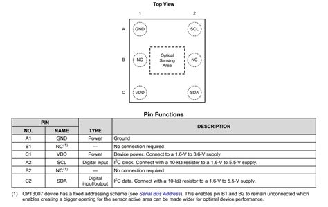 OPT If B Pin Of OPT Connected To VDD Will The Address Of Device Change Sensors