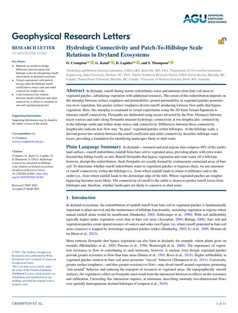 Pdf Hydrologic Connectivity And Patch‐to‐hillslope Scale Relations In Dryland Ecosystems