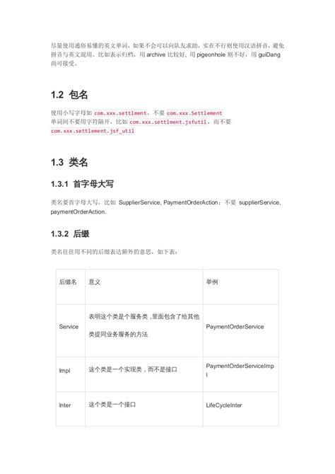 Java代码规范技术管理菜根智库