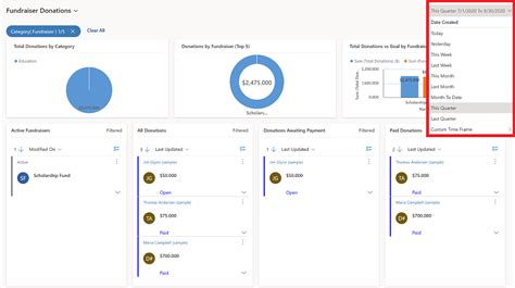 Use Interactive Dashboards To Filter Data In Model Driven Apps Power