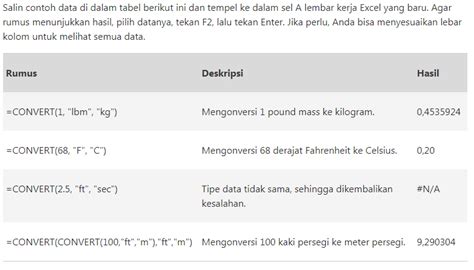 Kode Dan Fungsi Rumus Convert Pada Microsoft Excel Lengkap Asep Respati