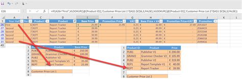 How To Write An Excel Vlookup Formula With An If Statement Formula