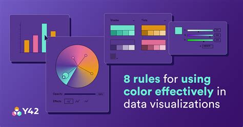 8 Rules For Using Color Effectively In Data Visualizations By Hugo Cheyne Medium