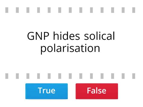 Limitations Of Using A Single Indicator True Or False