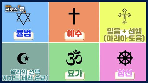 [크로스뷰 종교] 유대교 천주교 개신교 이슬람교 불교 힌두교 세계 주요 종교 세상에서 제일 쉬운 비교 Youtube