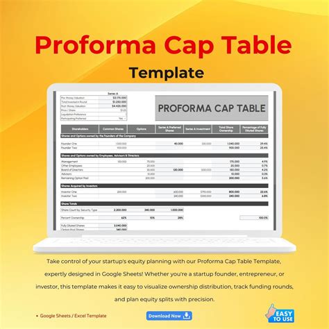 Proforma Cap Table Template Equity Tracker Editable Startup Ownership