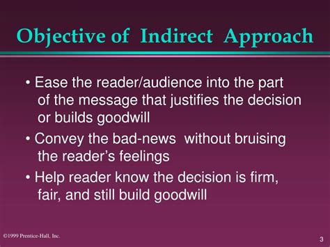 Ppt Writing Bad News Messages Powerpoint Presentation Free Download Id 3151471