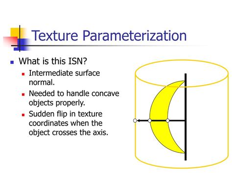Ppt Texture Mapping Powerpoint Presentation Free Download Id544047
