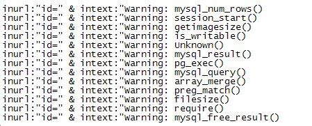 Sql Injection Basic And Detail Tutorial