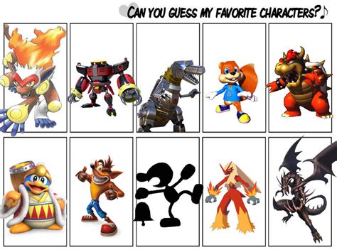 Can You Guess My Favourite Characters 1 By Demith3god On Deviantart