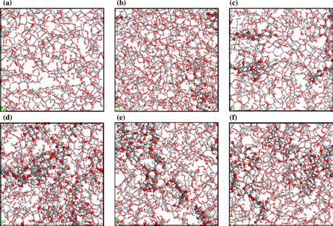 Composite Model Of Nfc And Cellulose A 0 Nfc Cellulose Model B Download Scientific