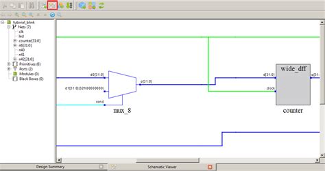 Gowinfpga Users Of Gowins Programmable Logic Products