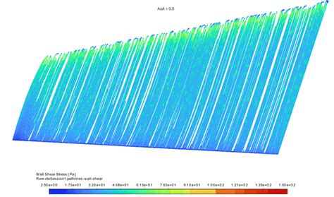 Chapter 2 Fluent Aero Tutorials