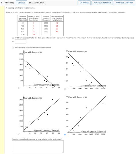 Solved A Find The Regression Line For The Data Use X For Chegg Com