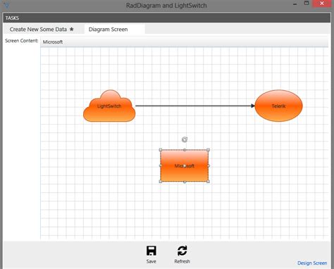 Diagram In Lightswitch In Ui For Wpf Telerik Forums