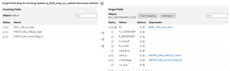 Using An Scd Type 2 Template In Iics Clearpeaks Blog