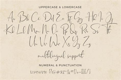 Sweet Madelyn Font Dafont Free