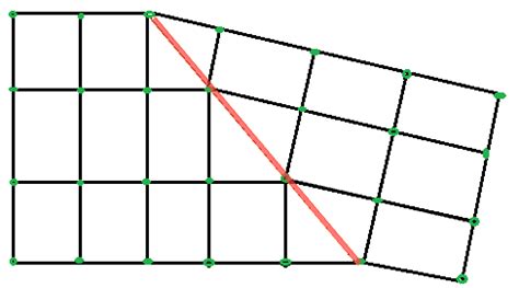 A Briefly Describe A Twin And A Twin Boundary B Cite Th Quizlet