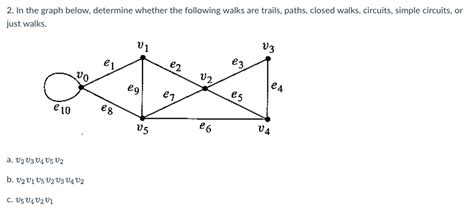 solved 2 in the graph below determine whether the