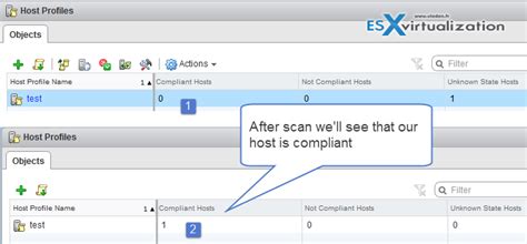 What Are Vmware Host Profiles Esx Virtualization