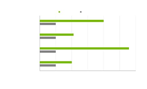 Msi Mpg Infinite X2 14th Ai Gaming Desktop Nvidia Ada Lovelace Intel 14 Gen Msi