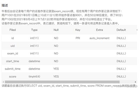 sql刷题笔记day7——sql进阶——增删改操作 数据更新 修改 删除 sql 题 csdn博客