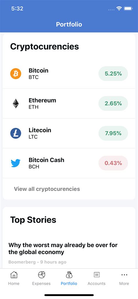 React Native Finance App Template Finance Ui Kit Instamobile